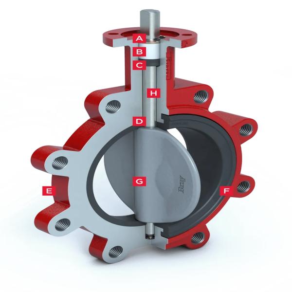 Resilient Seated Butterfly Valve – Lug Type, ANSI 150, Bi-Directional ...